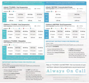 Home Care Information for Post-Op Frenectomy | Pediatric Dentist